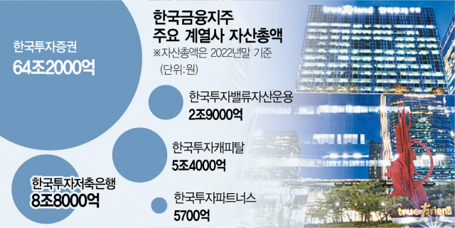 [시그널] "사업 다각화"…한투지주, 생보사 인수 검토