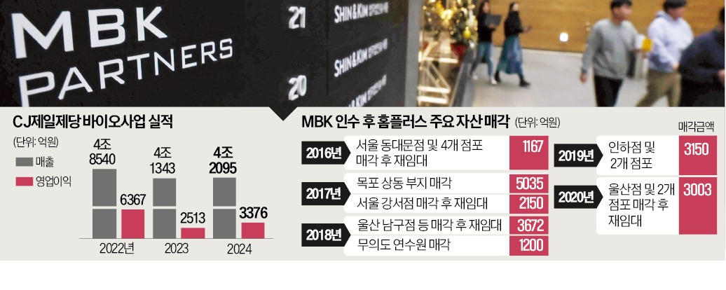 더쿠 - [단독] MBK, CJ 바이오에 5조 '베팅'