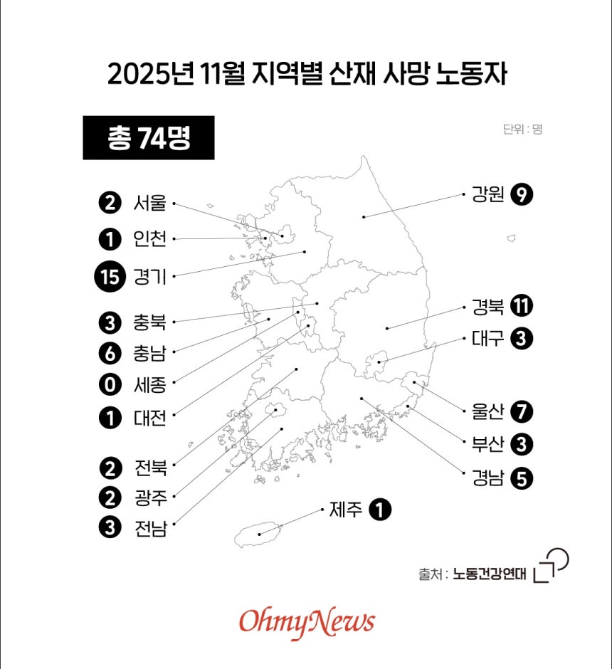 같은 회사에서 연달아 사망... 목숨 잃은 그들의 슬픈 공통점 [이달의 기업살인]