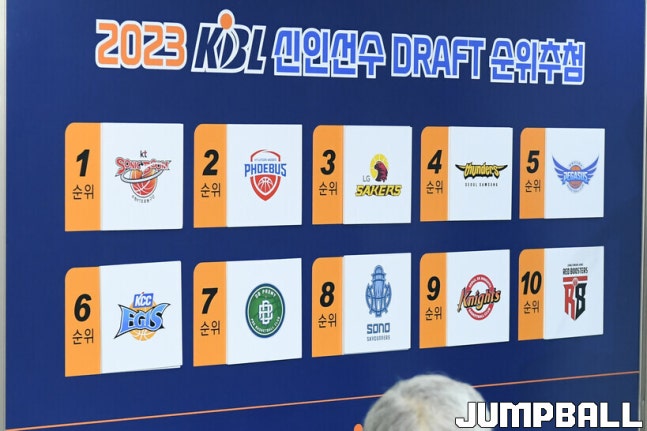 더쿠 - [KBL] 2023 신인드래프트 순위추첨 결과