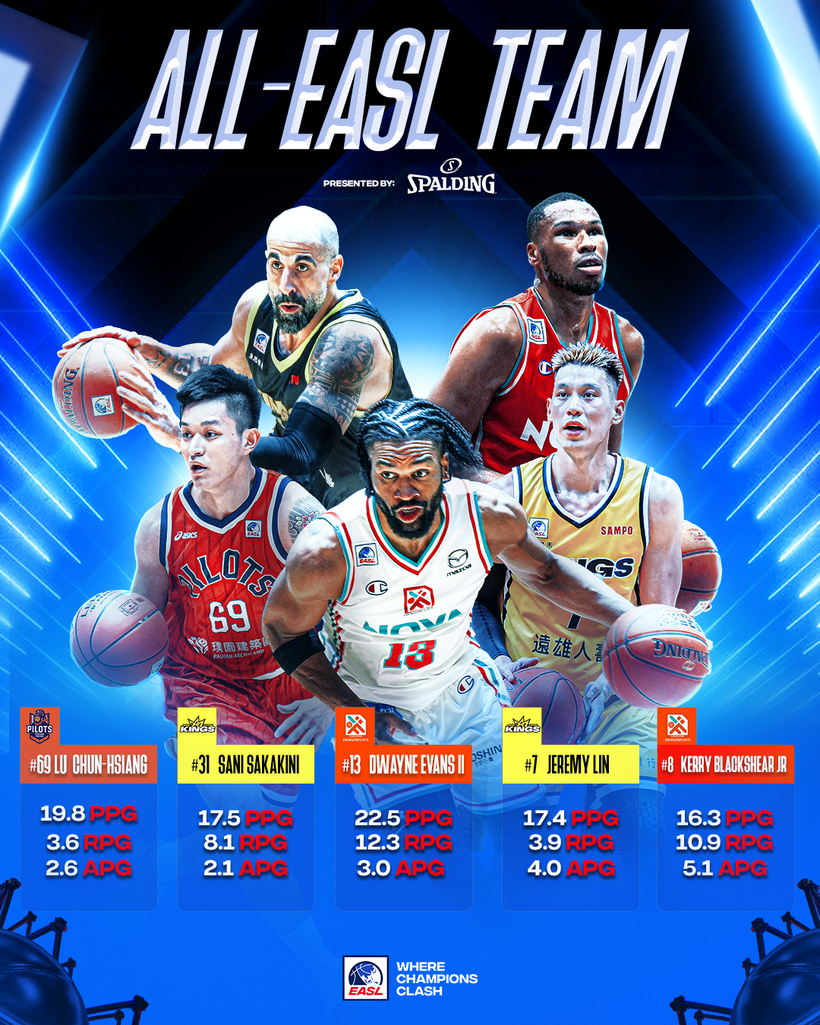 EASL 퍼스트팀 공개 - MANIA