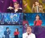 Exciting Trot Performances at KBS1's Concert 7080+: Highlights ...